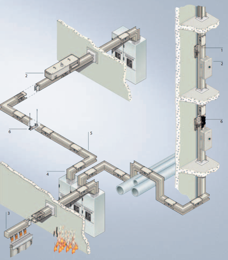Busway Siemens - Nhà cung cấp Busway Siemens chính hãng tại Việt Nam!