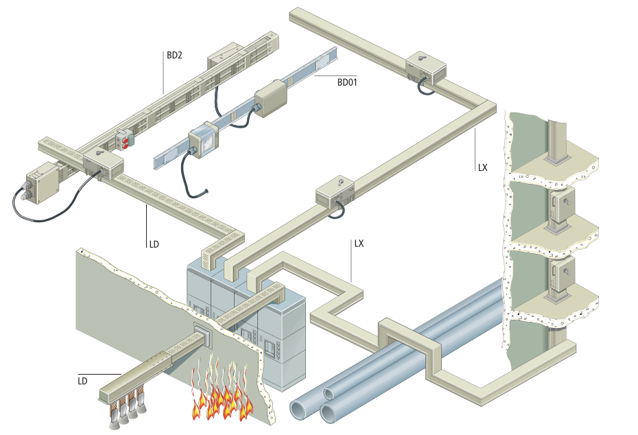 Busway Siemens - Nhà cung cấp Busway Siemens chính hãng tại Việt Nam!